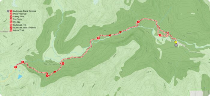Day Hike – Routeburn Track (Routeburn Falls & Hut)
