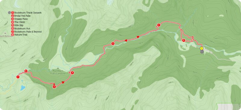 Day Hike – Routeburn Track (Routeburn Falls & Hut)